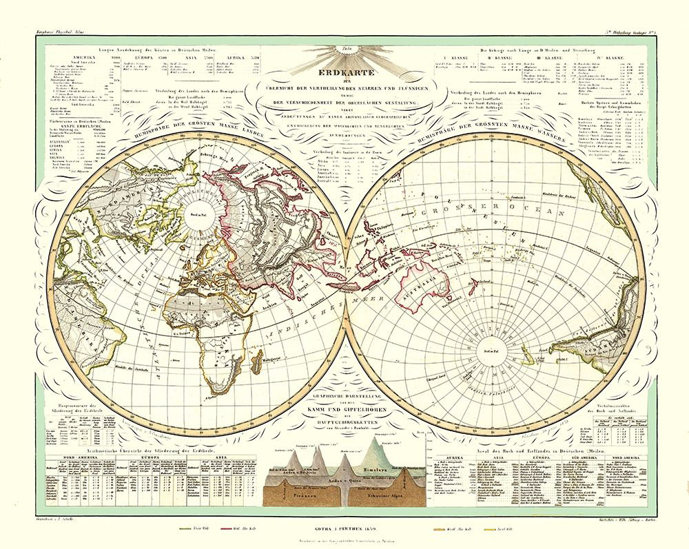 Trinx World - Perthes 1859 Poster Print By Perthes Perthes (36 X 24 ...