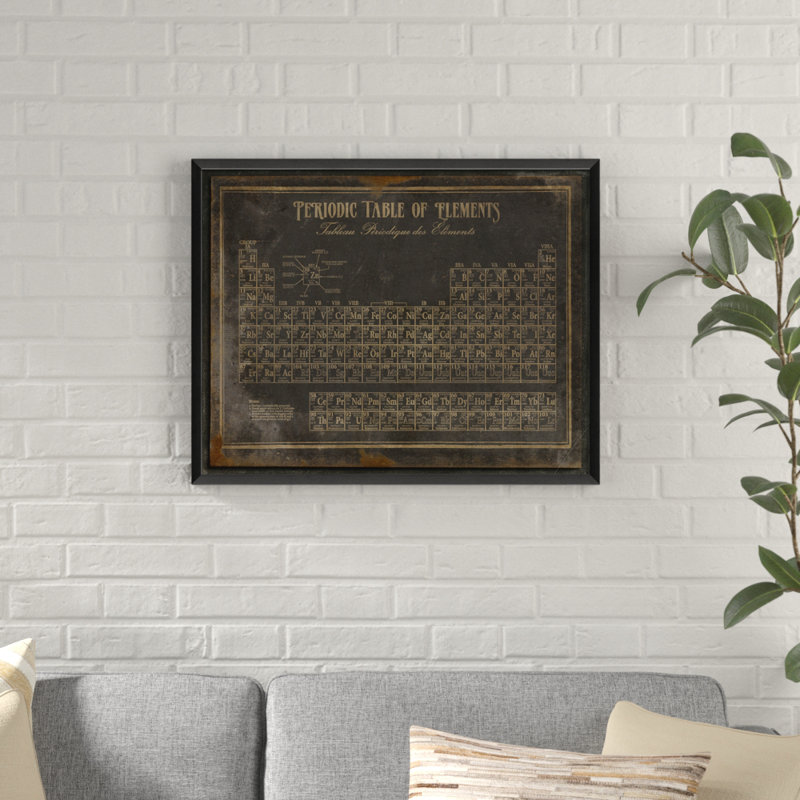 Three Posts™ Periodic Table Of Elements On Black Framed On Paper ...