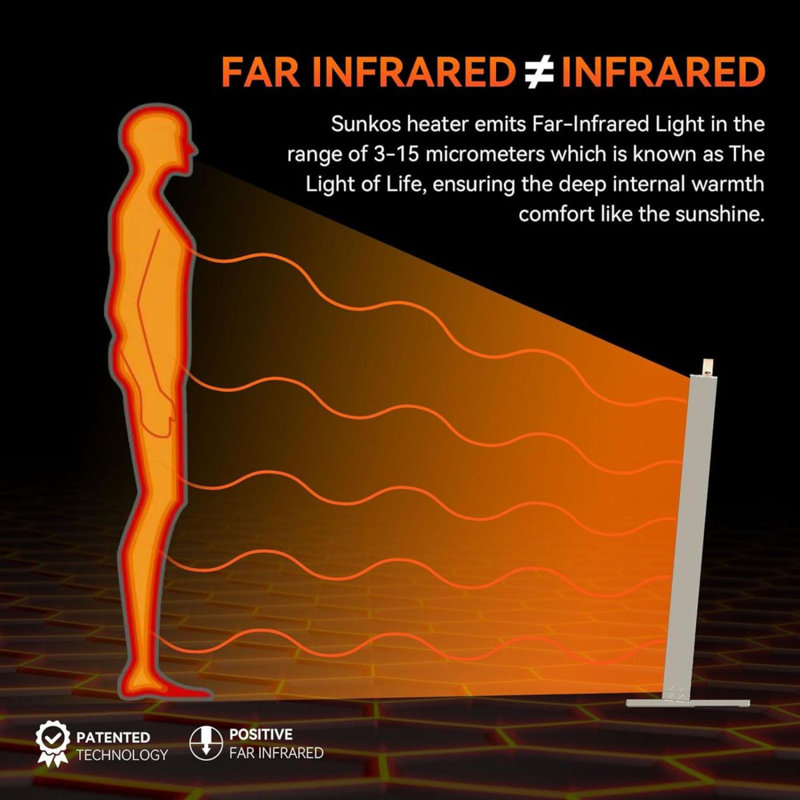 WOW Space Sunkos® Portable Electric Space Heater With Far-infrared Heat ...