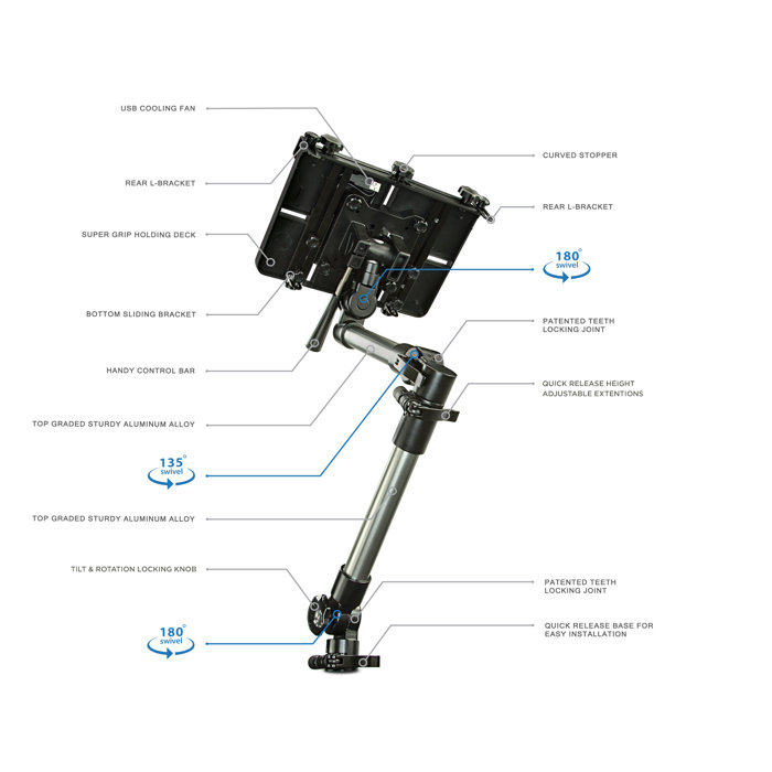 Mount it Vehicle Laptop/Tablet Mounting System | Wayfair