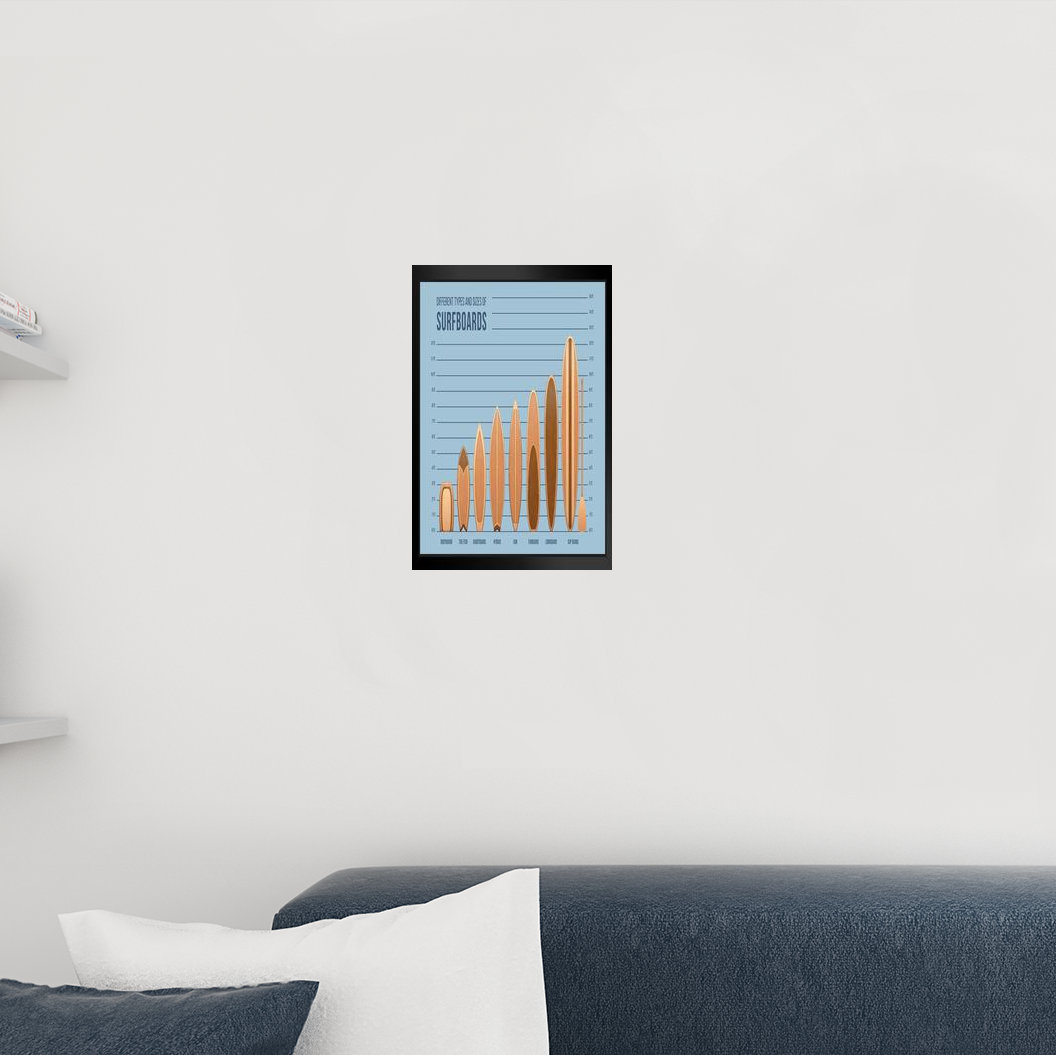 Trinx Surfboards Size And Type Chart Black Wood Framed Poster 14X20 ...