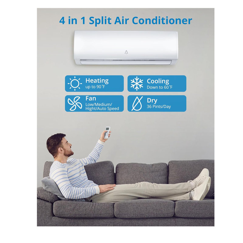 Gaomon 9000 BTU Wi-Fi Connected Ductless Mini Split Air Conditioner ...