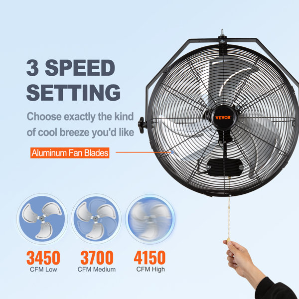 VEVOR 21.7'' Wall Mounted Fan Fan & Reviews | Wayfair