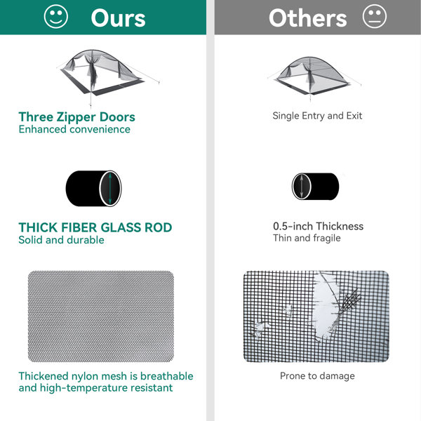 Arlmont & Co. Olia Cover | Wayfair