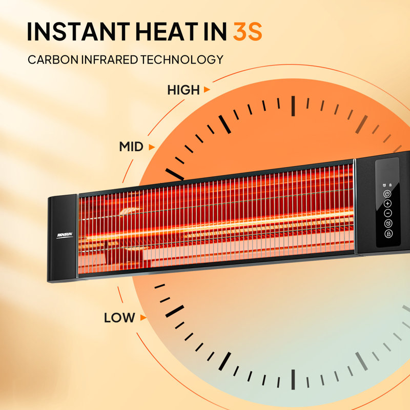 Winado 1500-Watt Wall Mounted Electric Heater With Remote And Timer ...
