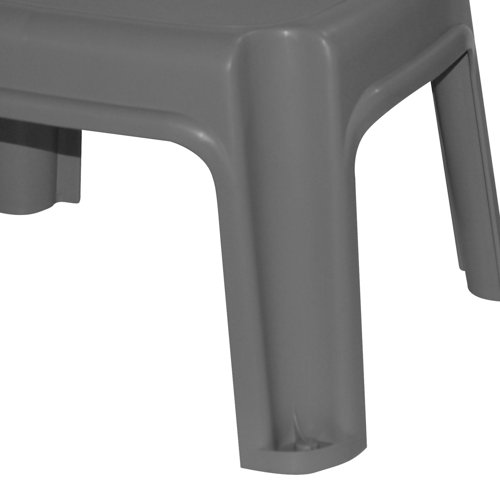 Gracious Living 1 - Step Plastic Lightweight Step Stool & Reviews | Wayfair
