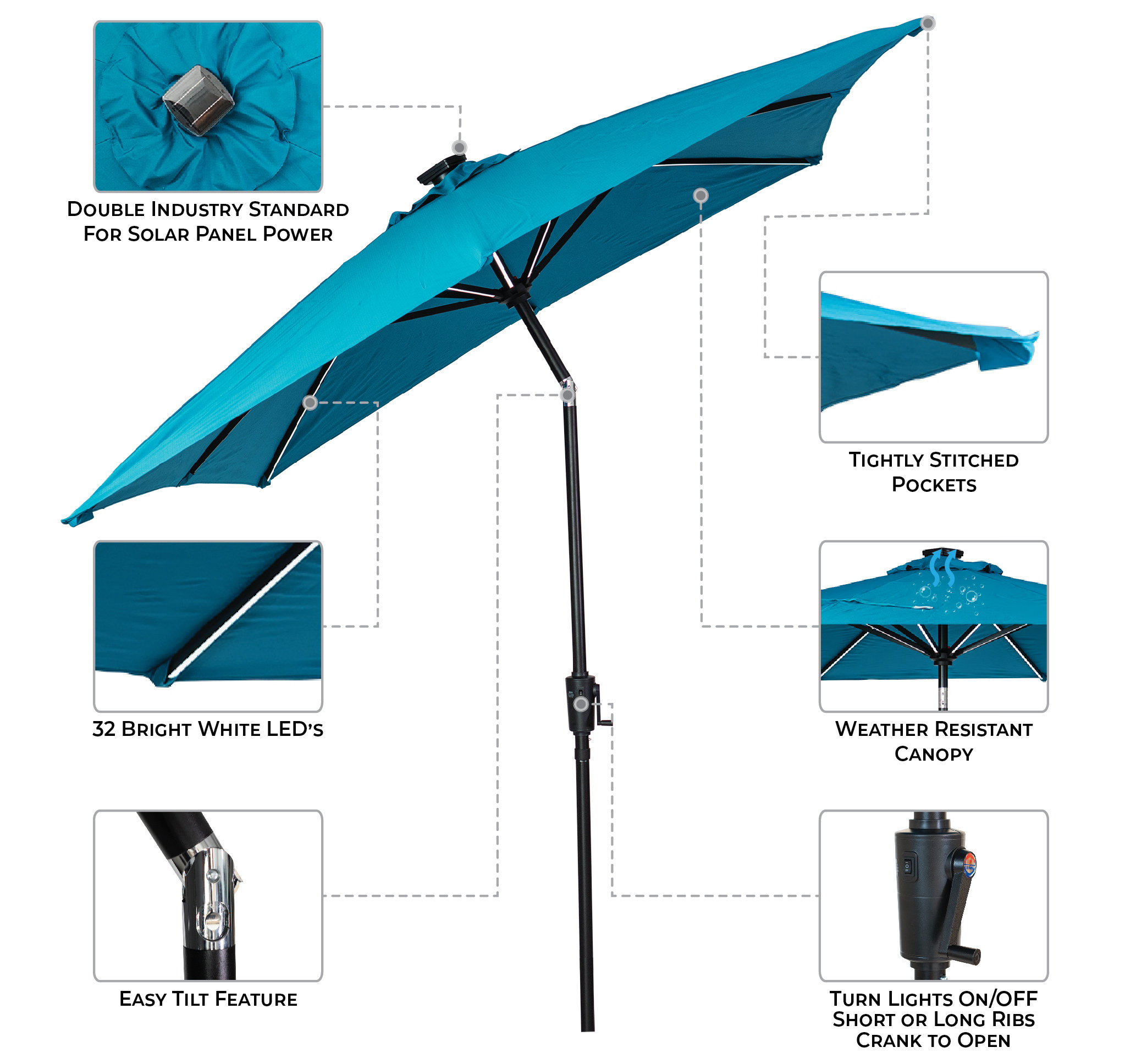 Arlmont & Co. 9'X7' Rectangular Next Gen Solar Lighted Umbrella, Teal ...