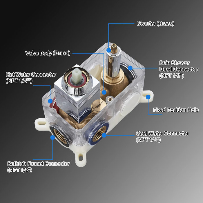 Senlesen Complete Shower System with Rough in-Valve | Wayfair