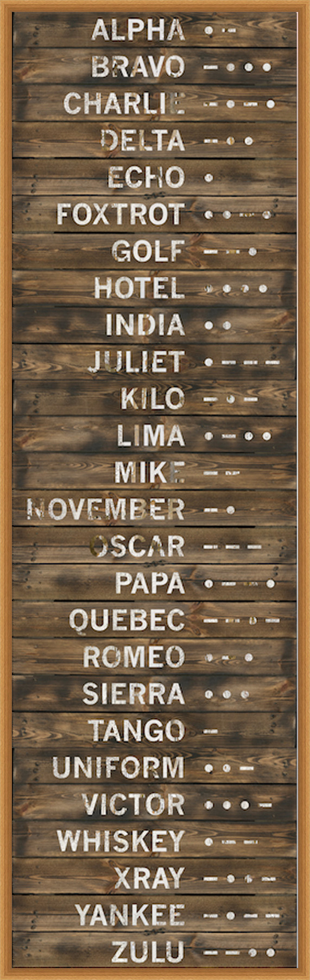 Wendover Art Group Morse Code - Picture Frame Textual Art on Paper ...