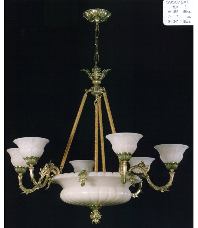Astoria Grand Deyo 9-Light Shaded Chandelier | Wayfair.co.uk