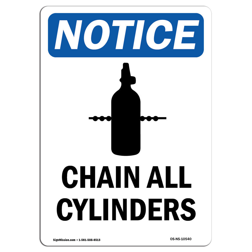 SignMission Chain All Cylinders Sign | Wayfair