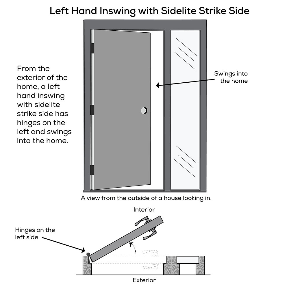 Verona Home Design Painted 4-Lite Exterior Door with One Sidelite | Wayfair