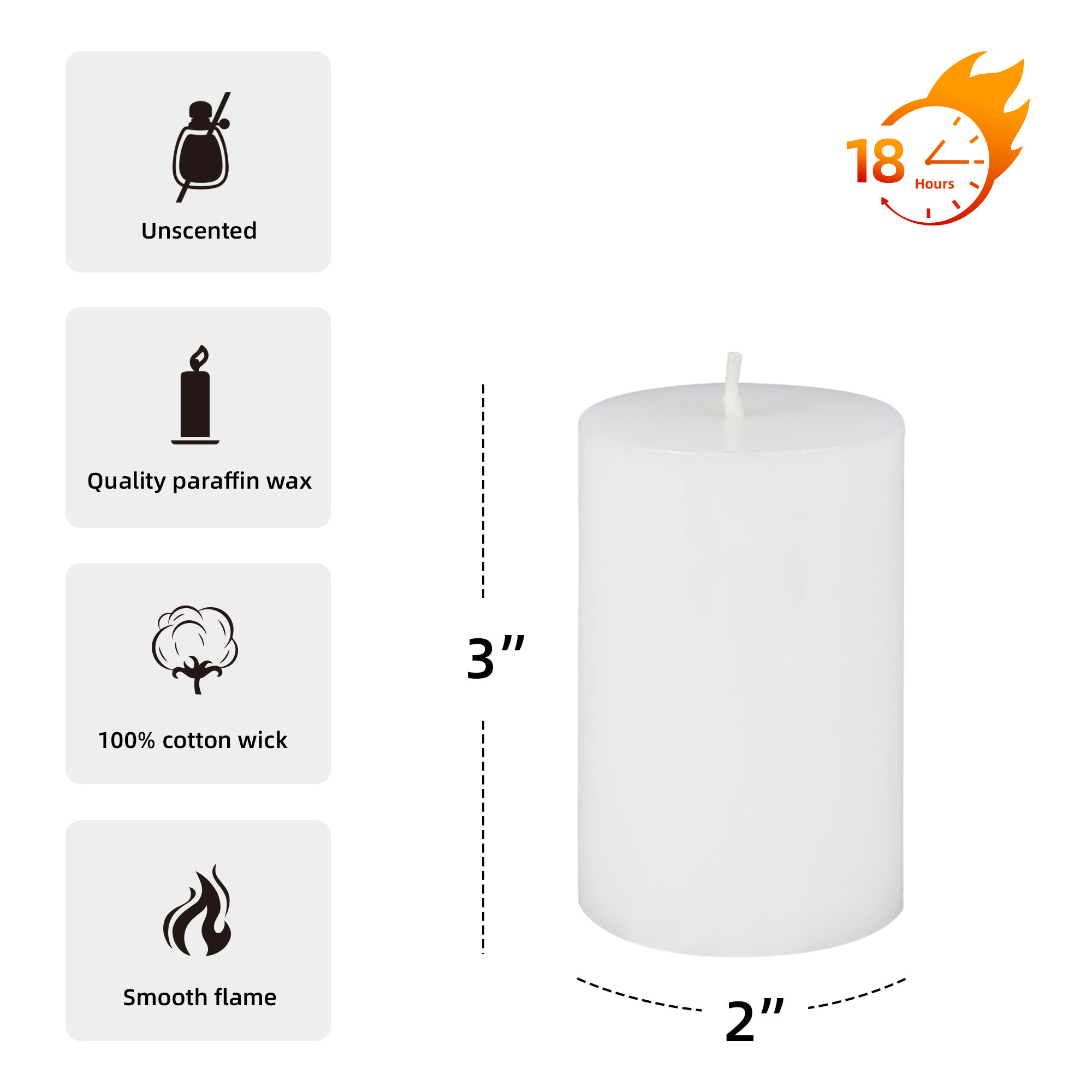The Party Aisle™ Unscented Pillar Candle & Reviews | Wayfair