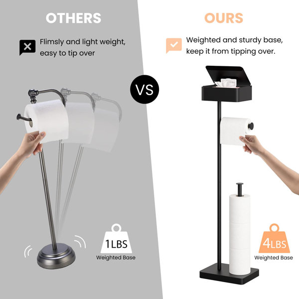 QIANXI Free Standing Toilet Paper Holder & Reviews | Wayfair