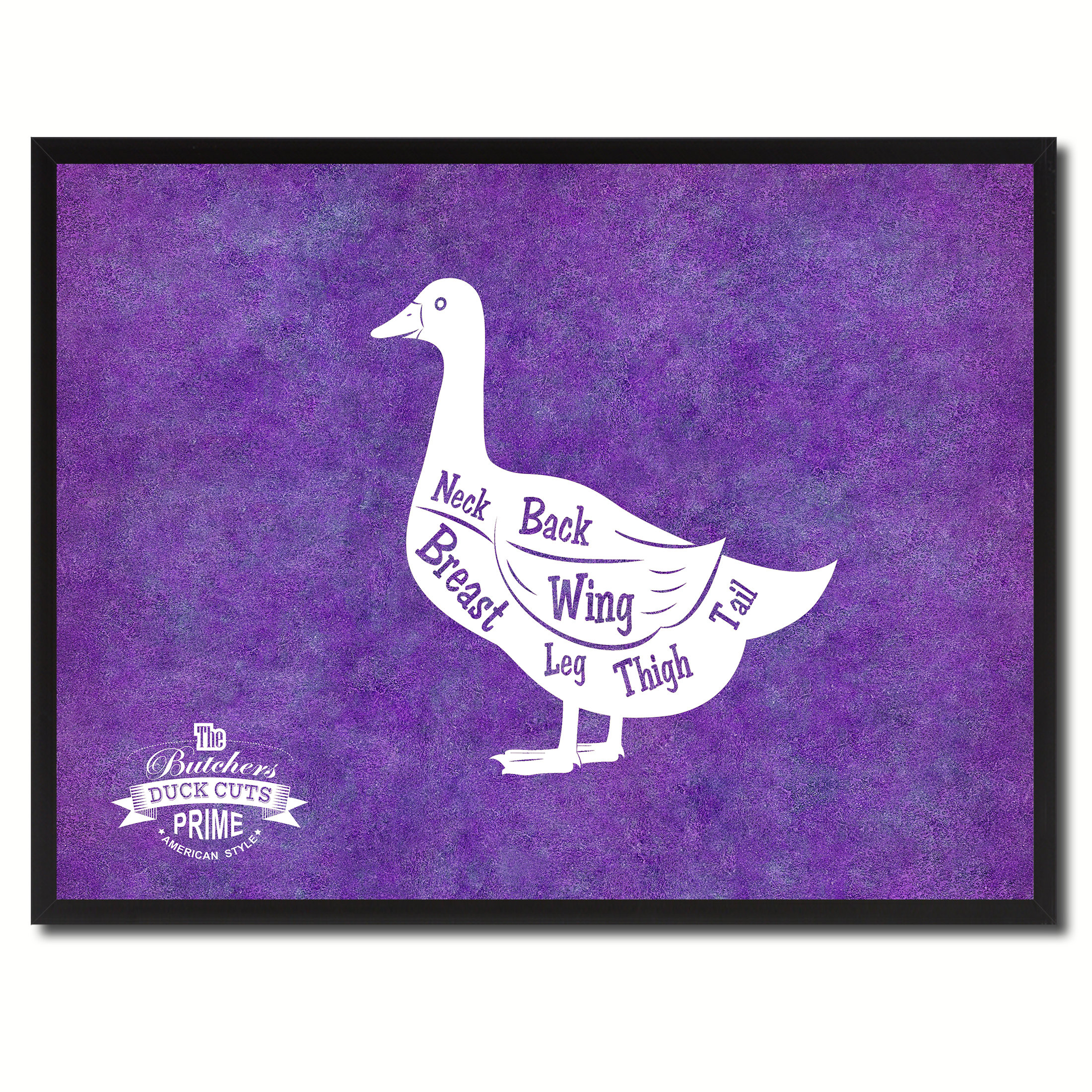 August Grove Duck Meat Cuts Butchers Chart Print on Canvas with Picture ...
