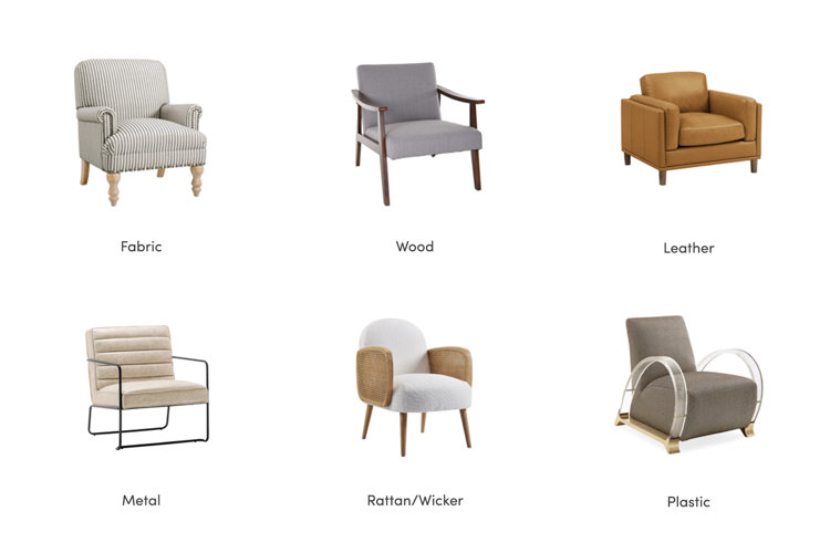 Types of Armchairs: How to Pick the Best Armchair Design for Your Home ...