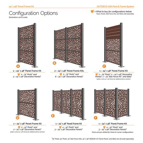OUTDECO 2'x4' Privacy Panel Frame Kit for Outdeco Panels (Holds three 2 ...