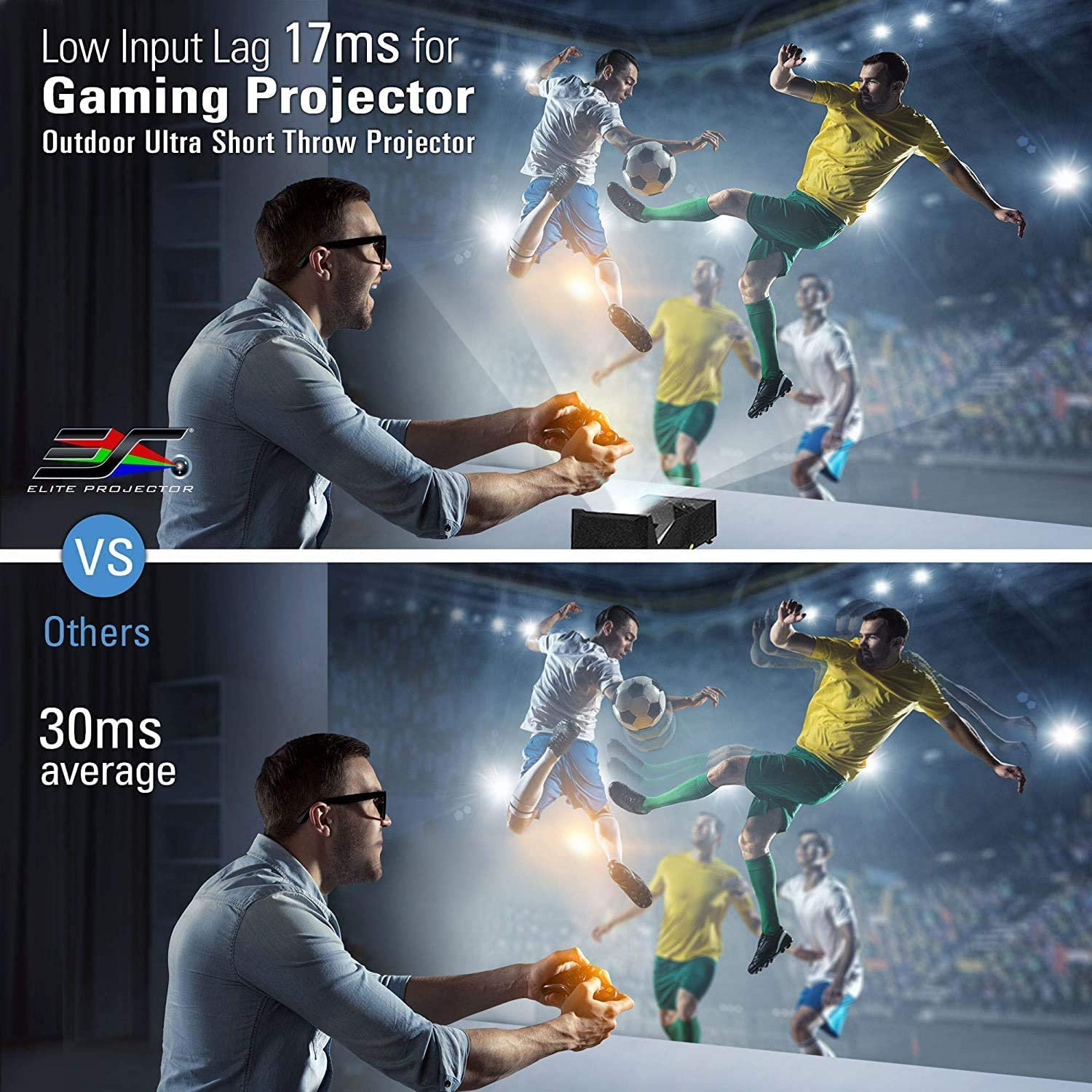 EliteProjector Eliteprojector Ultra Short Throw Projector IPX2 Native ...