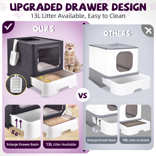 ARC Extra Large Cat Litter Box With Mat, Plastic Standard Enclosed ...