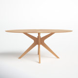 Modern Medium Dining Tables | AllModern