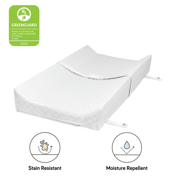 babyletto Pure Contour Changing Pad & Reviews | Wayfair