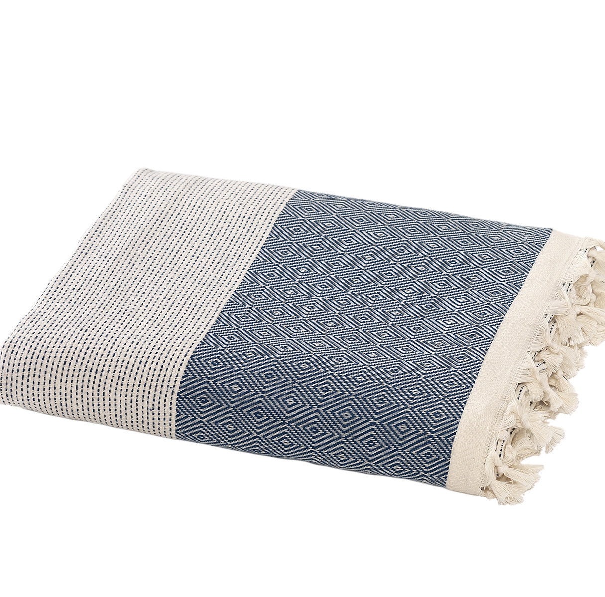 DEPERA HOME Turkish Cotton Throw & Reviews | Wayfair