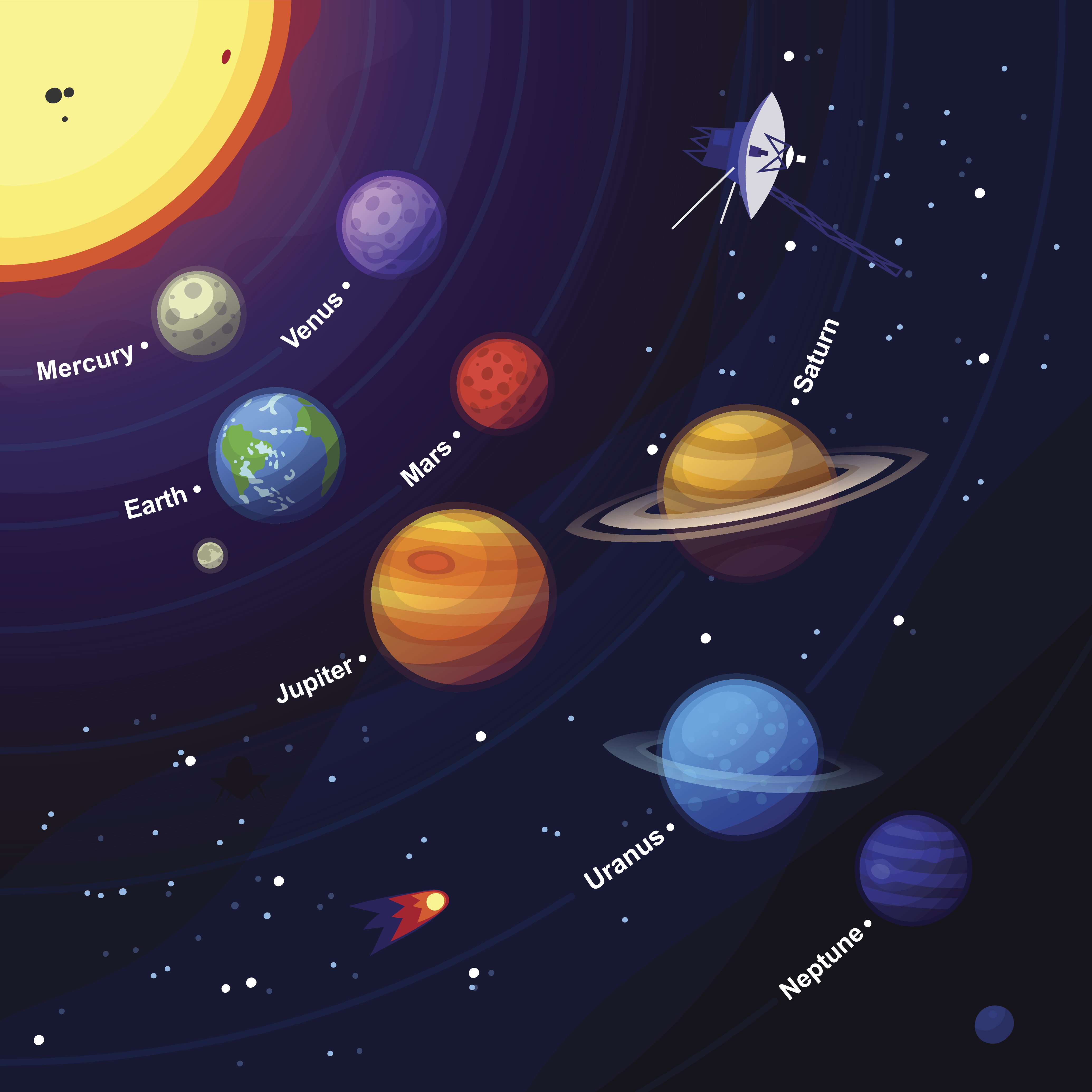 Isabelle & Max™ Space Elements - Wrapped Canvas Graphic Art | Wayfair