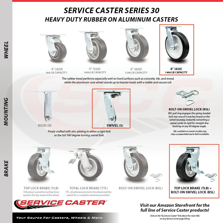 Service Caster 8 Inch Rubber on Aluminum Caster with Roller Bearing and ...