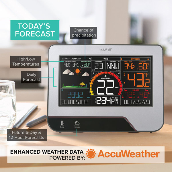 La Crosse Technology Wireless Wifi Professional Weather Station with ...