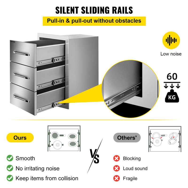 VEVOR 15.7'' Stainless Steel Drop-In Drawers & Reviews | Wayfair