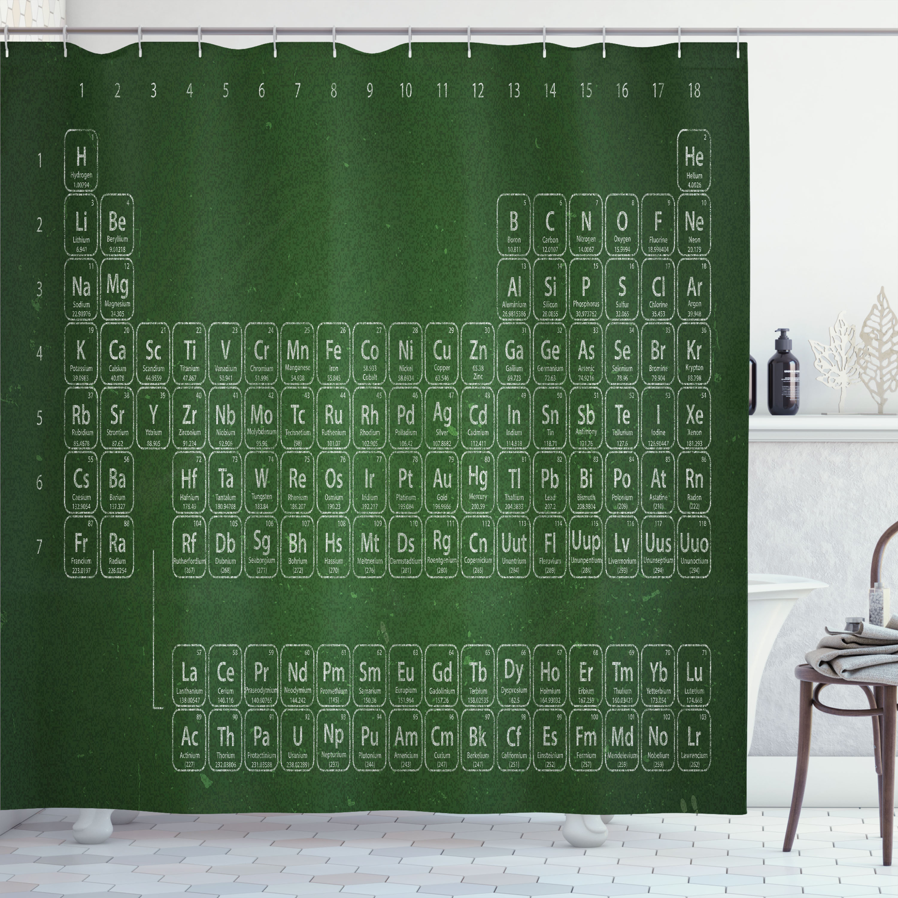 East Urban Home Chemistry Elements Shower Curtain Periodic Table ...
