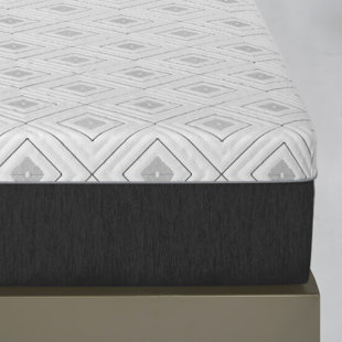 Modern Mattresses | AllModern