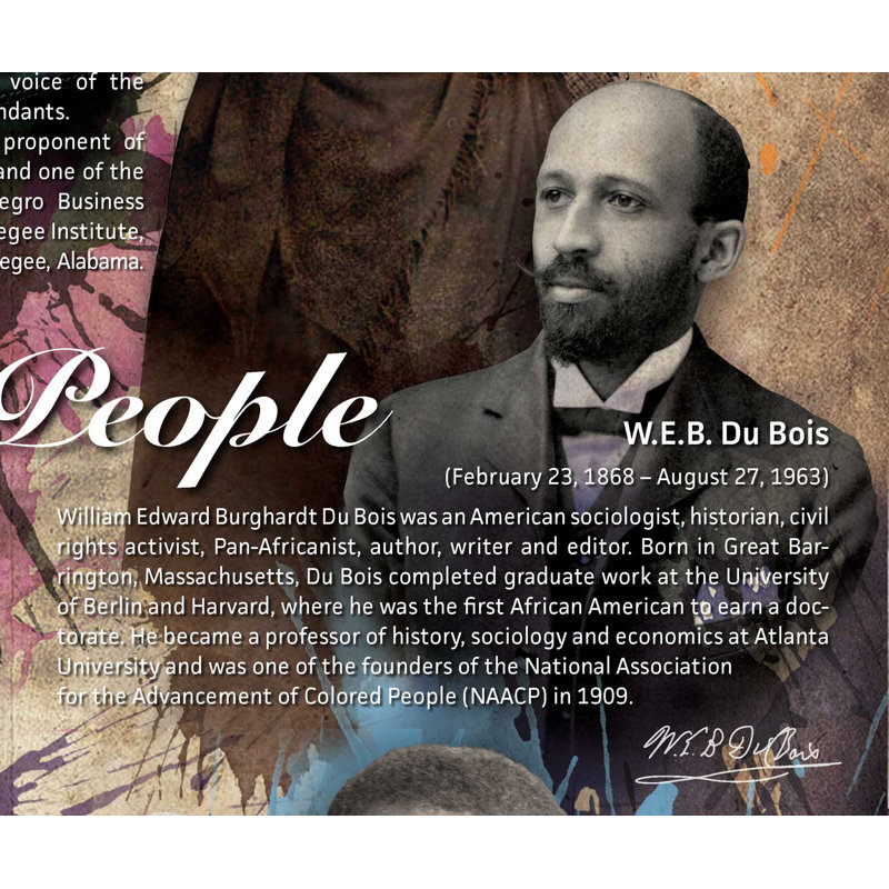 Tri-Seven Entertainment Famous Black History People Poster Series 01 ...