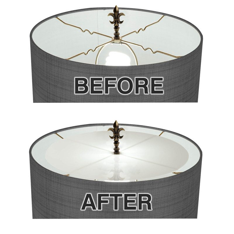 Home Concept Inc 15.5" Round Diffuser Translucent Frosted White ...