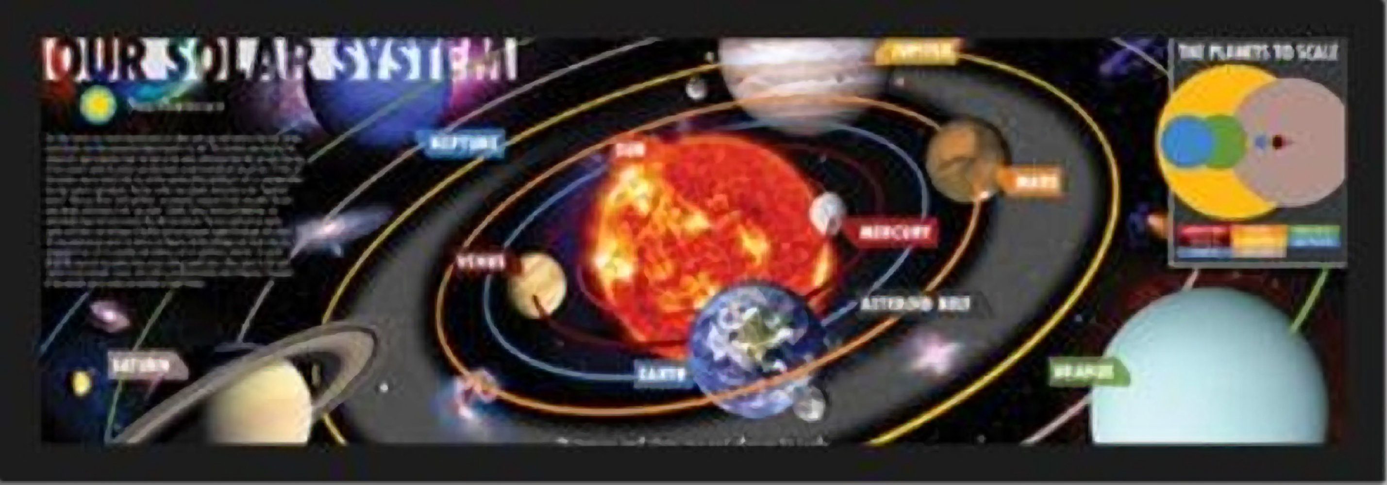 Trinx Our Solar System Smithsonian Educational Chart - Picture Frame ...