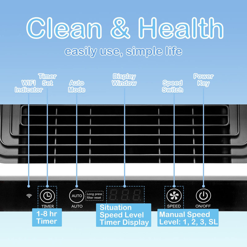 ZHONGSHAN WECELEH Smart WIFI Air Purifier with True HEPA Filter ...