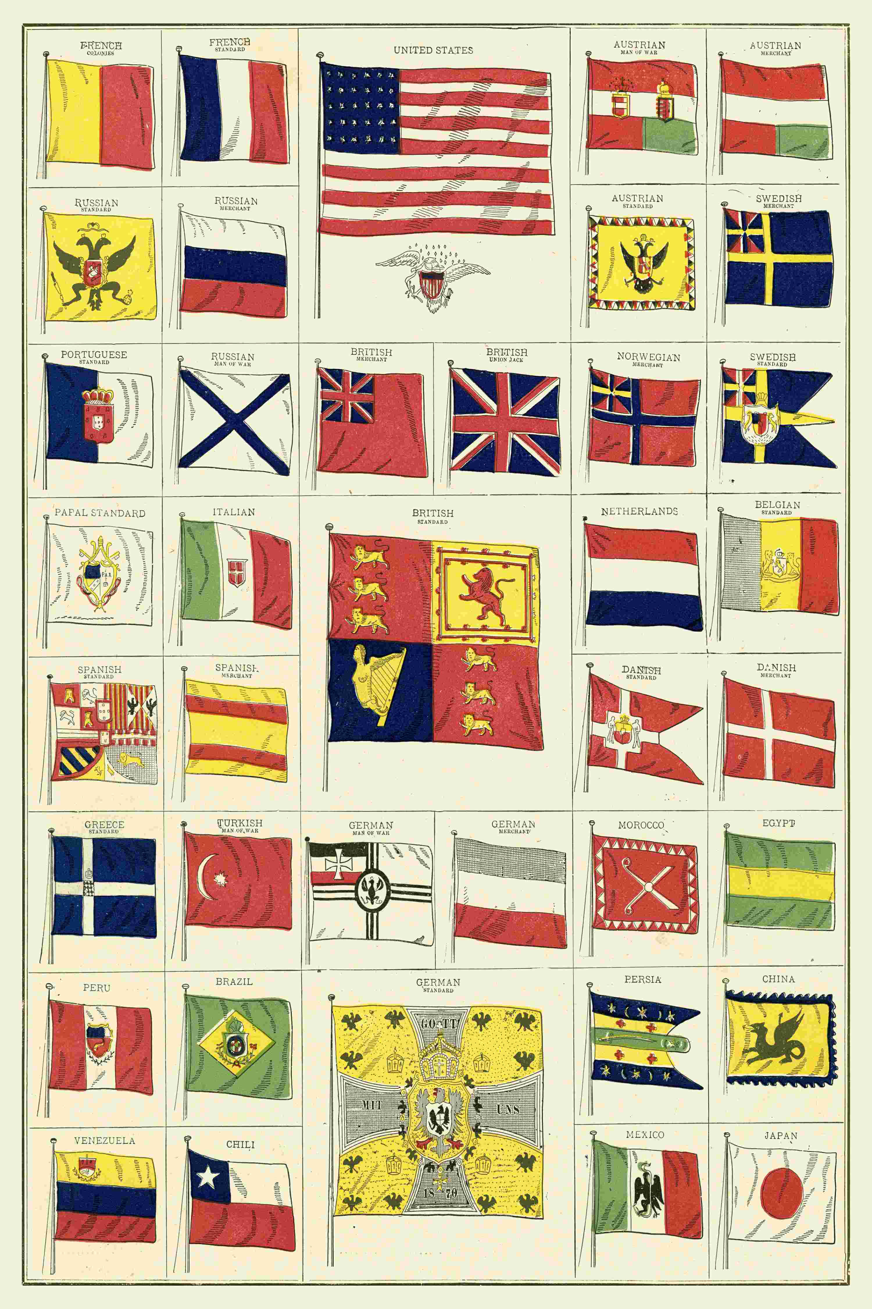 Trinx Flags Of All Nations II | Wayfair