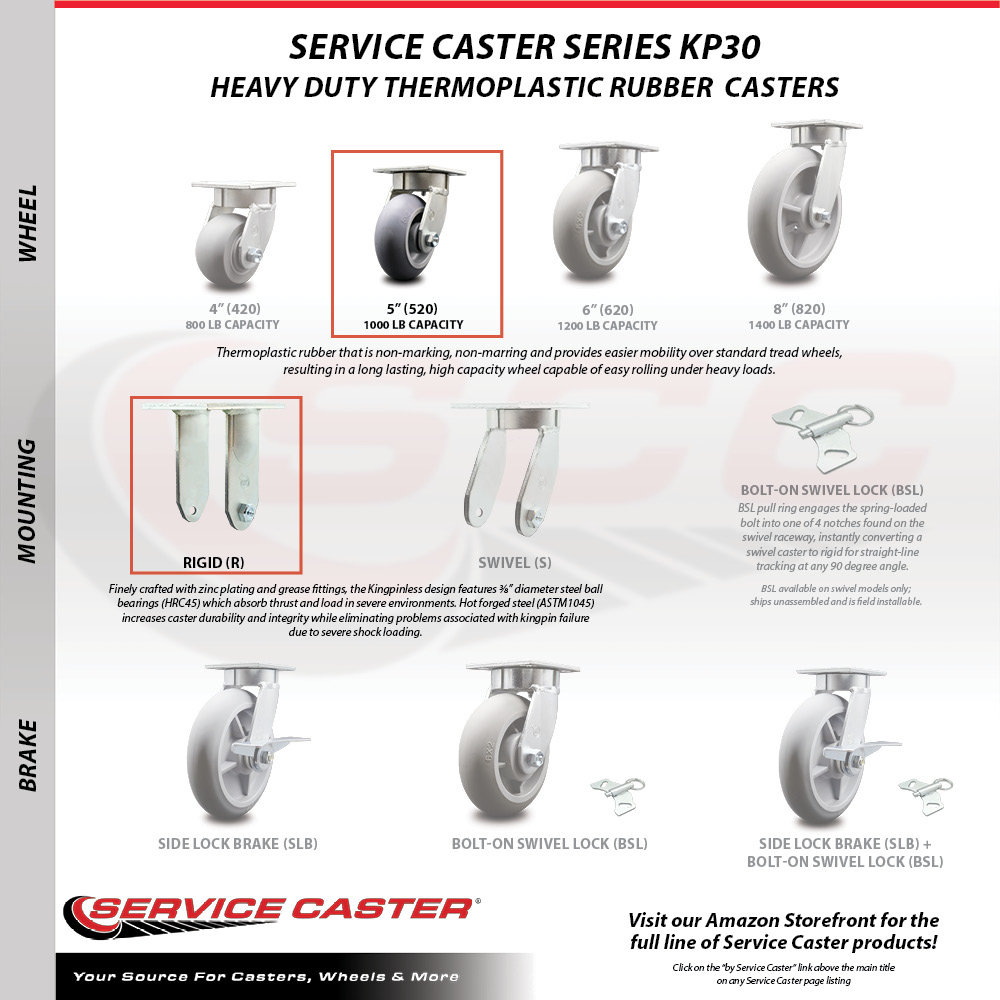 Service Caster 4 Piece Thermoplastic Rubber Caster Set with Ball ...