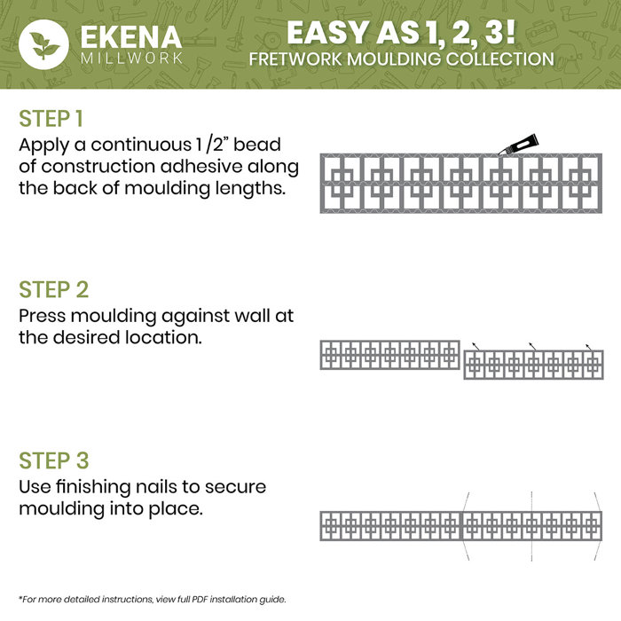 PCI Enterprises Springfield H W D Medium Density Fiberboard (MDF) Panel ...