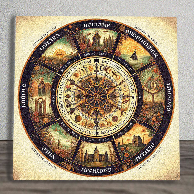Langley Street Pagan Wheel Of The Year 8x8 Ceramic Tile | Wayfair.co.uk