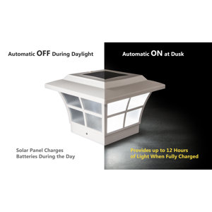 Classy Caps Prestige Solar Powered Integrated LED Fence Post Cap Light ...