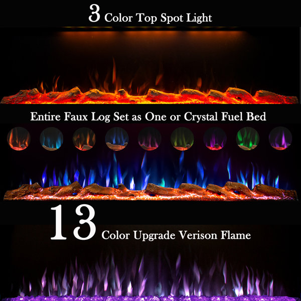 Symple Stuff Modern Wall-Mounted And Recessed Electric Fireplace ...