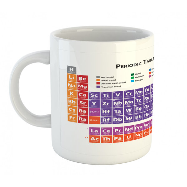 East Urban Home School Coffee Mug | Wayfair