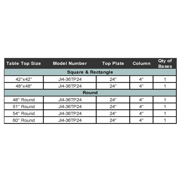 JI Bases 36" x 36" Cast Iron Cross Base & Reviews | Wayfair