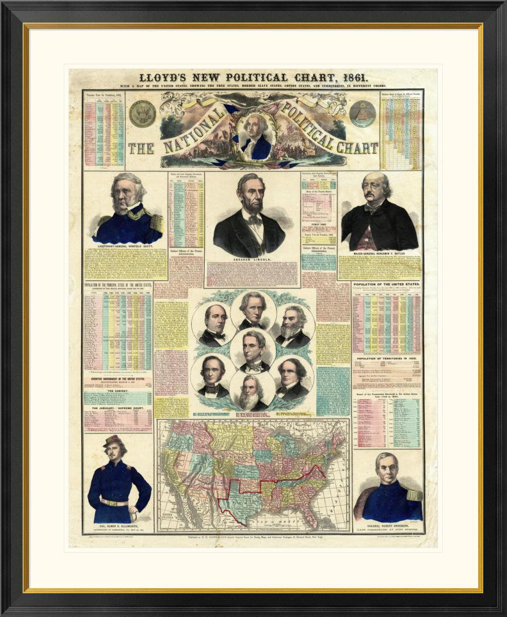 Global Gallery 'The National Political Chart, Civil War, 1861' by H.H ...