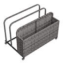 JolyDale Poolside Deck Box, Poolside Storage Organizer With Pe Rattan ...