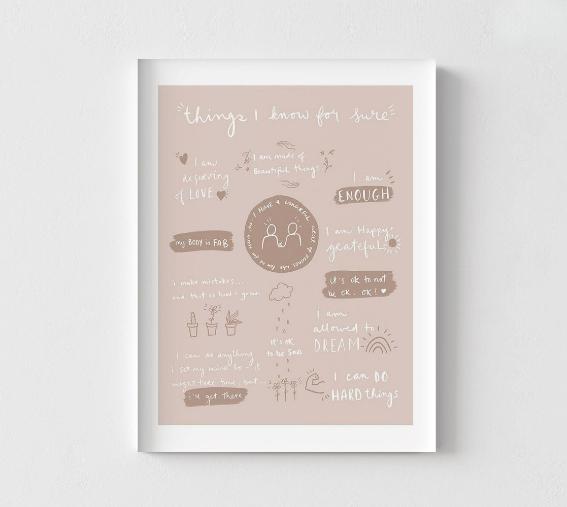 WeFrameArt Things I Know For Sure By Leah Straatsma, Motivational Soft ...