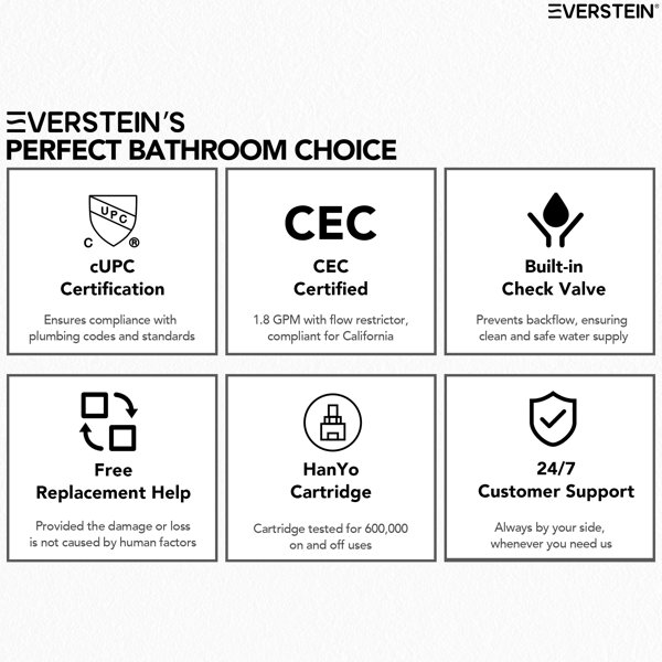 EVERSTEIN RainfallCascade 10" High Pressure Rainfall Shower System ...