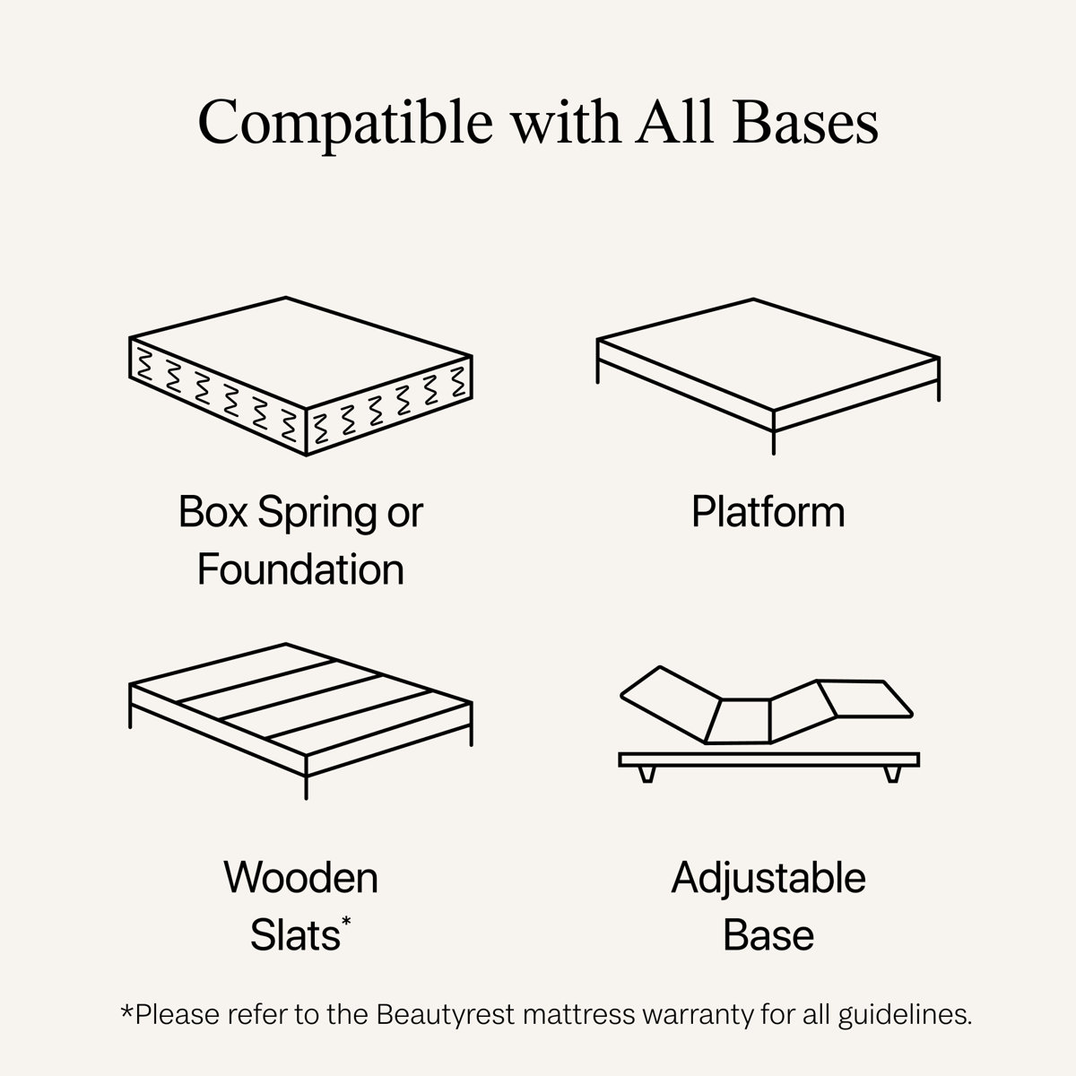 Beautyrest World Class Level Three Medium Firm Mattress & Reviews | Wayfair