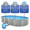 Blue Wave Products Trinity Oval 52-in Deep Steel Wall Pool Package with ...